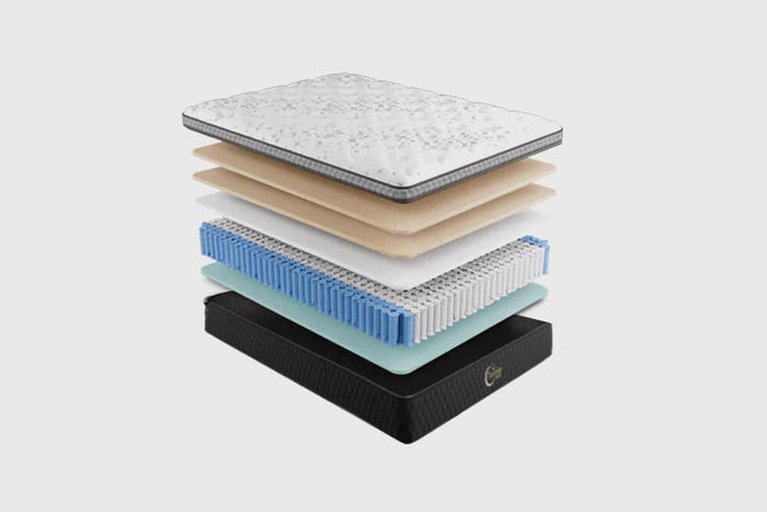 Buy Soft And Luxury Bed Sheets Online | Twinkle Beds USA